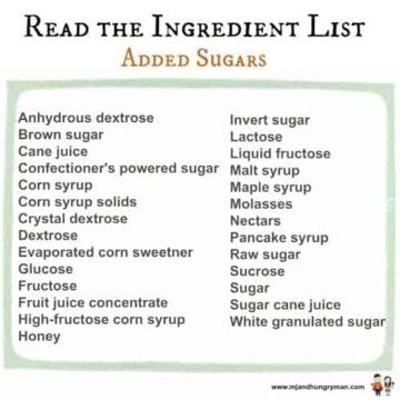 Sugar for Babies and Toddlers - MJ and Hungryman