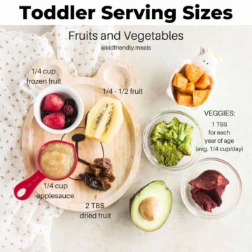 The Ultimate Guide to Toddler Portion Sizes - MJ and Hungryman