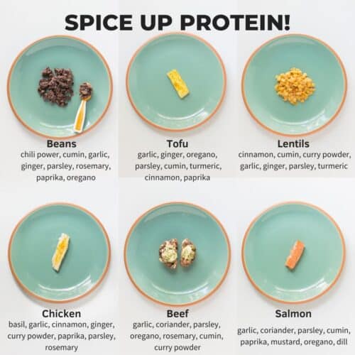 Herbs and Spices for Baby Food - MJ and Hungryman