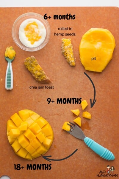 Mango for Babies - MJ and Hungryman
