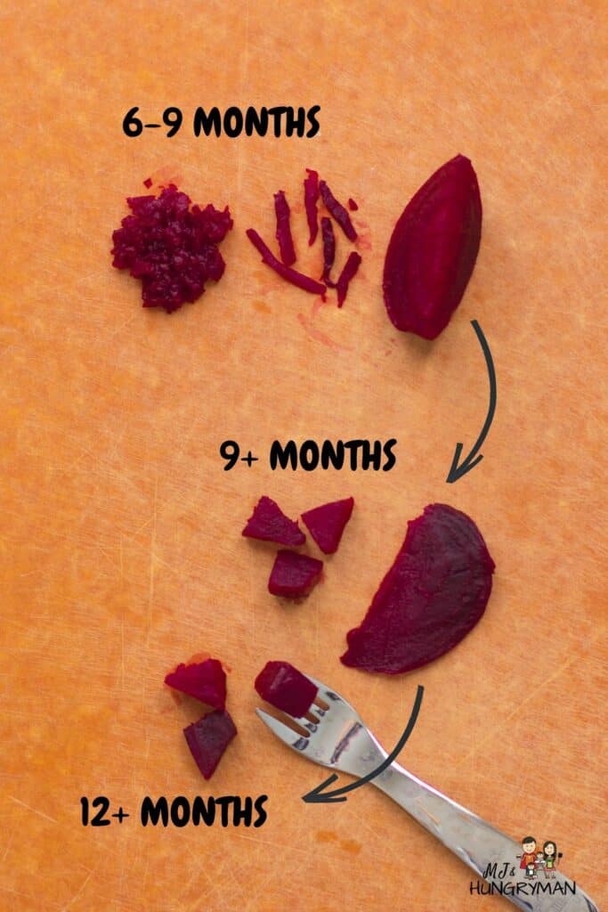 How to Cook Beets (Beetroot) for Babies - MJ and Hungryman