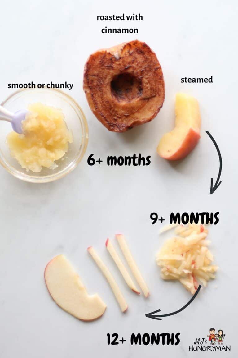 Ultimate Guide to Apples for Babies - MJ and Hungryman